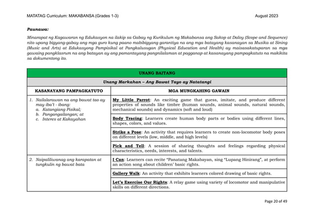 FINAL-MATATAG-Makabansa-CG-2023-Grades-1-3.pdf