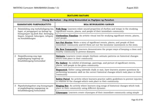 FINAL-MATATAG-Makabansa-CG-2023-Grades-1-3.pdf
