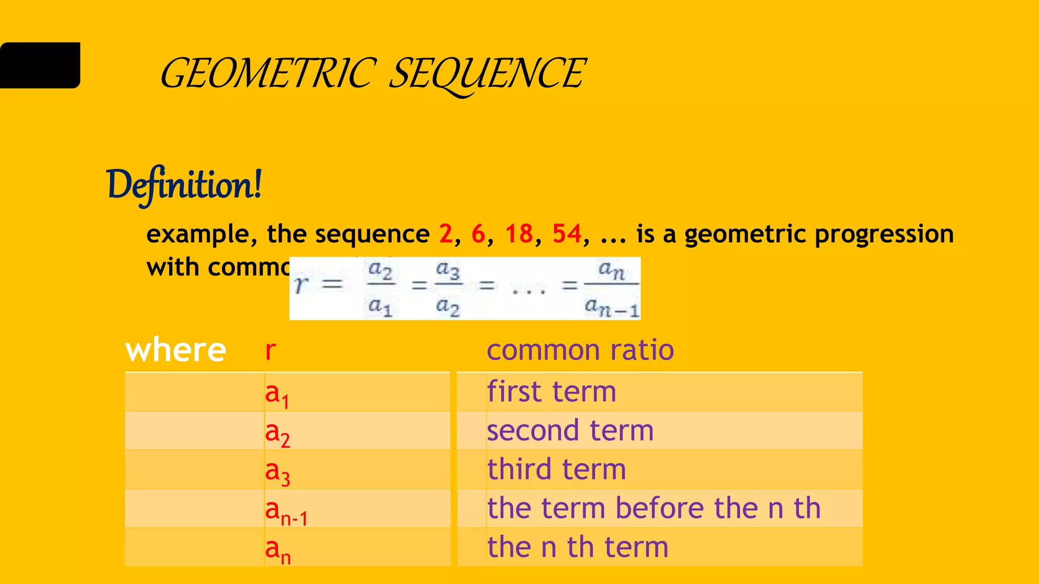 Compound Interest and Geometric Progression | PPTX