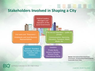 Security in Smart City Implementation: Infrastructure and People | PPT