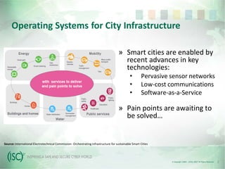 Security in Smart City Implementation: Infrastructure and People | PDF