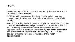 Means of IOP measurement | PPT