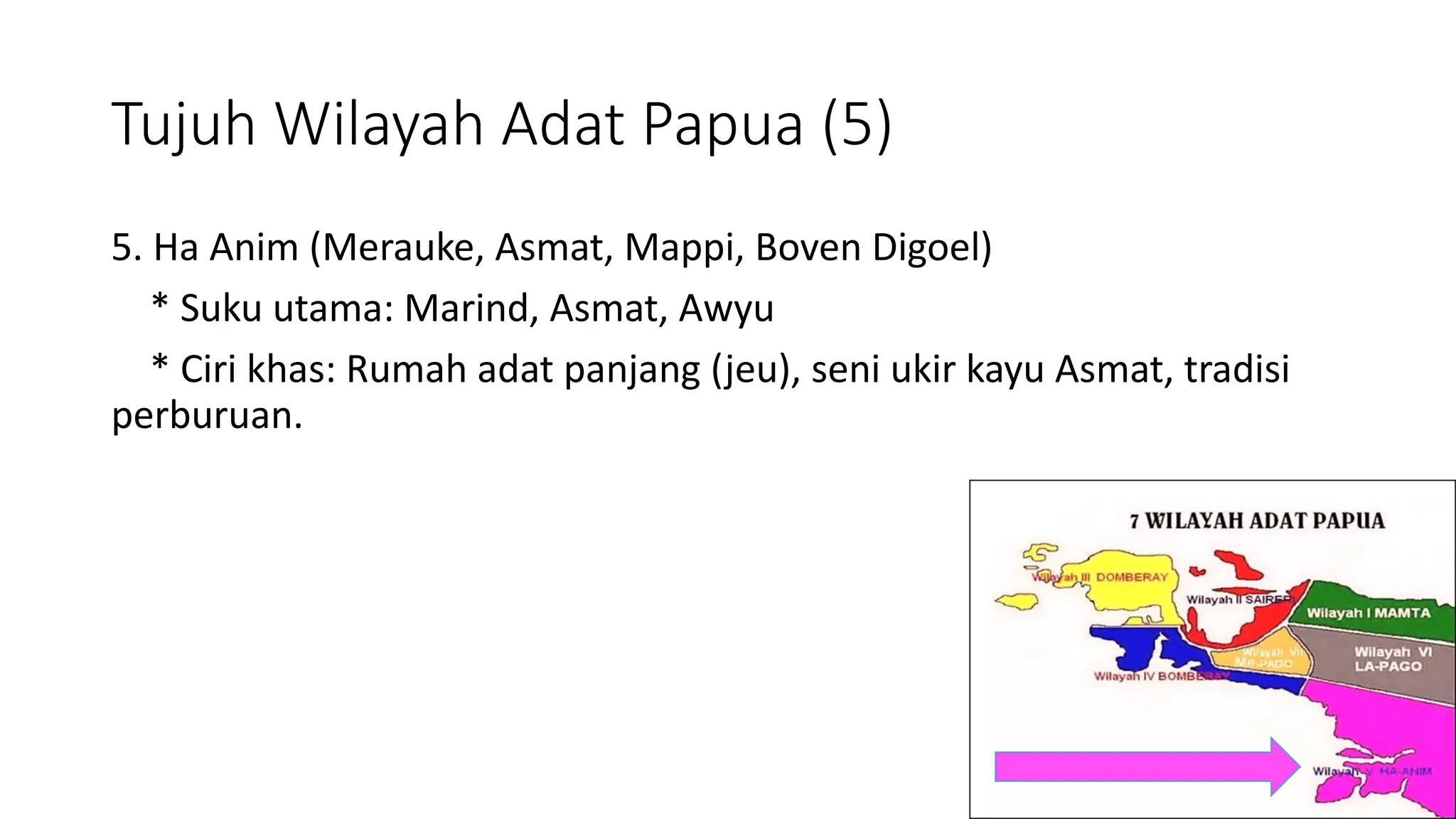 Final-Micro-Teaching-Etnografi Papua 7 Wilayah Adat-PEKERTI UNM-2025.pptx