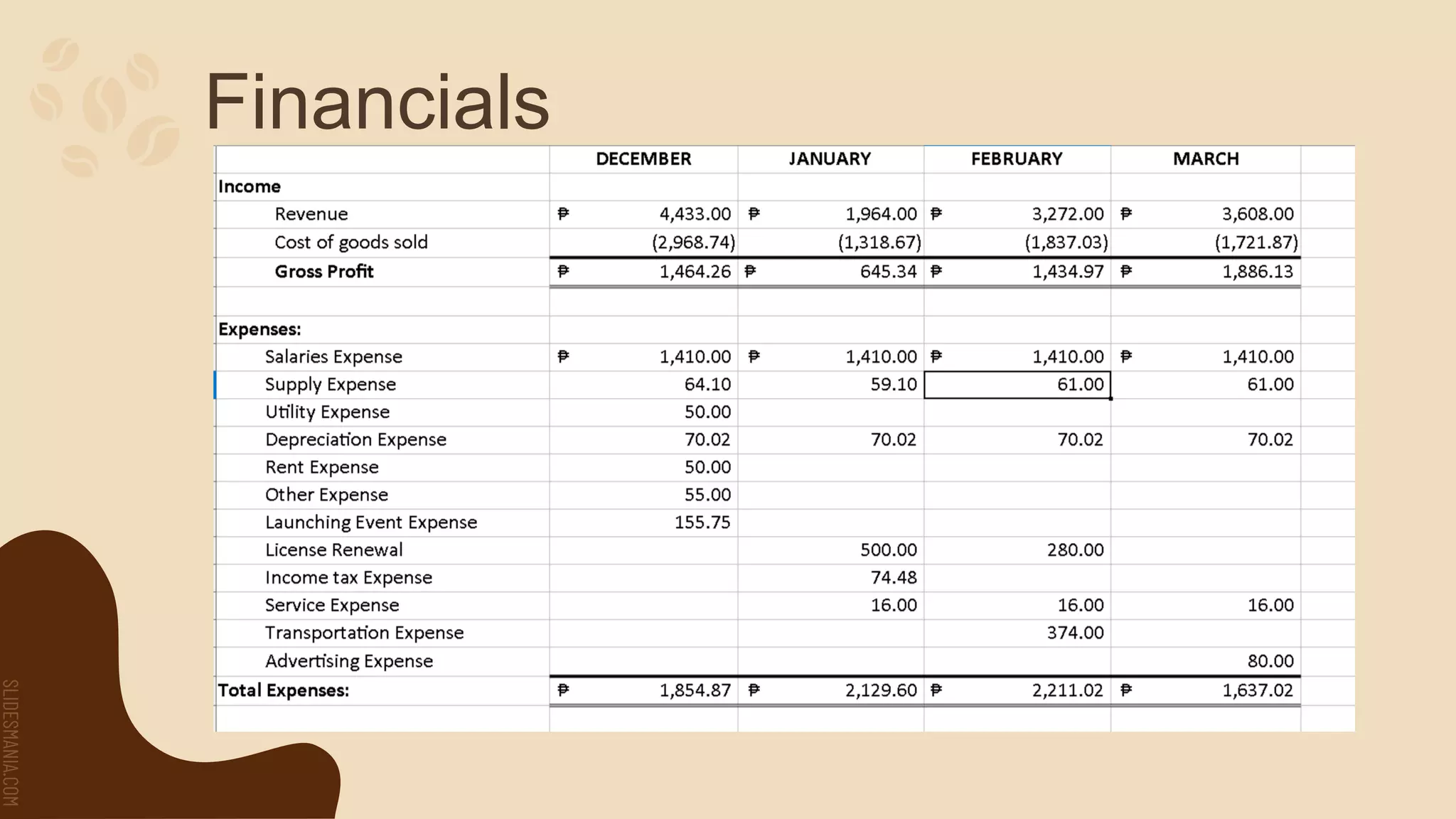 Final-Midterm-ppt.pptx