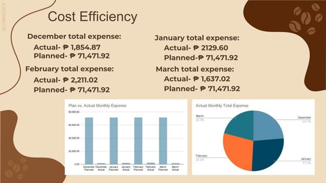 Final-Midterm-ppt.pptx