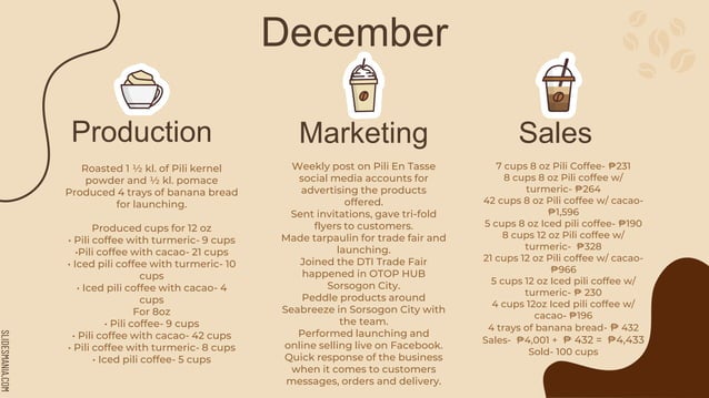 Final-Midterm-ppt.pptx