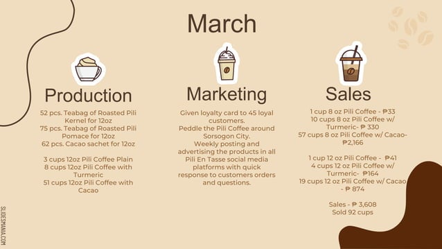 Final-Midterm-ppt.pptx