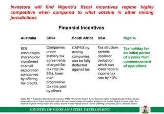 Opportunities in Nigeria's Mining Sector | PDF