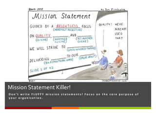 Mission/Vision/Values | PPTX