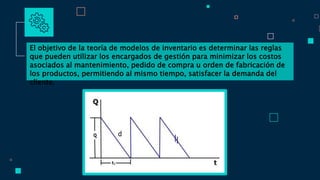 FINAL -MODELO DETERMINISTICO Y ESTOCASTICO.pptx