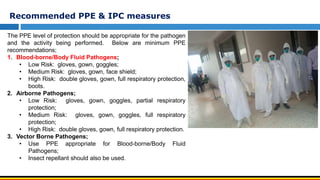Final-MoH_Ebola Laboratory Training_18_10_2022.pptx