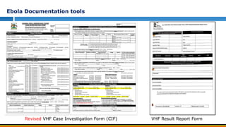 Final-MoH_Ebola Laboratory Training_18_10_2022.pptx