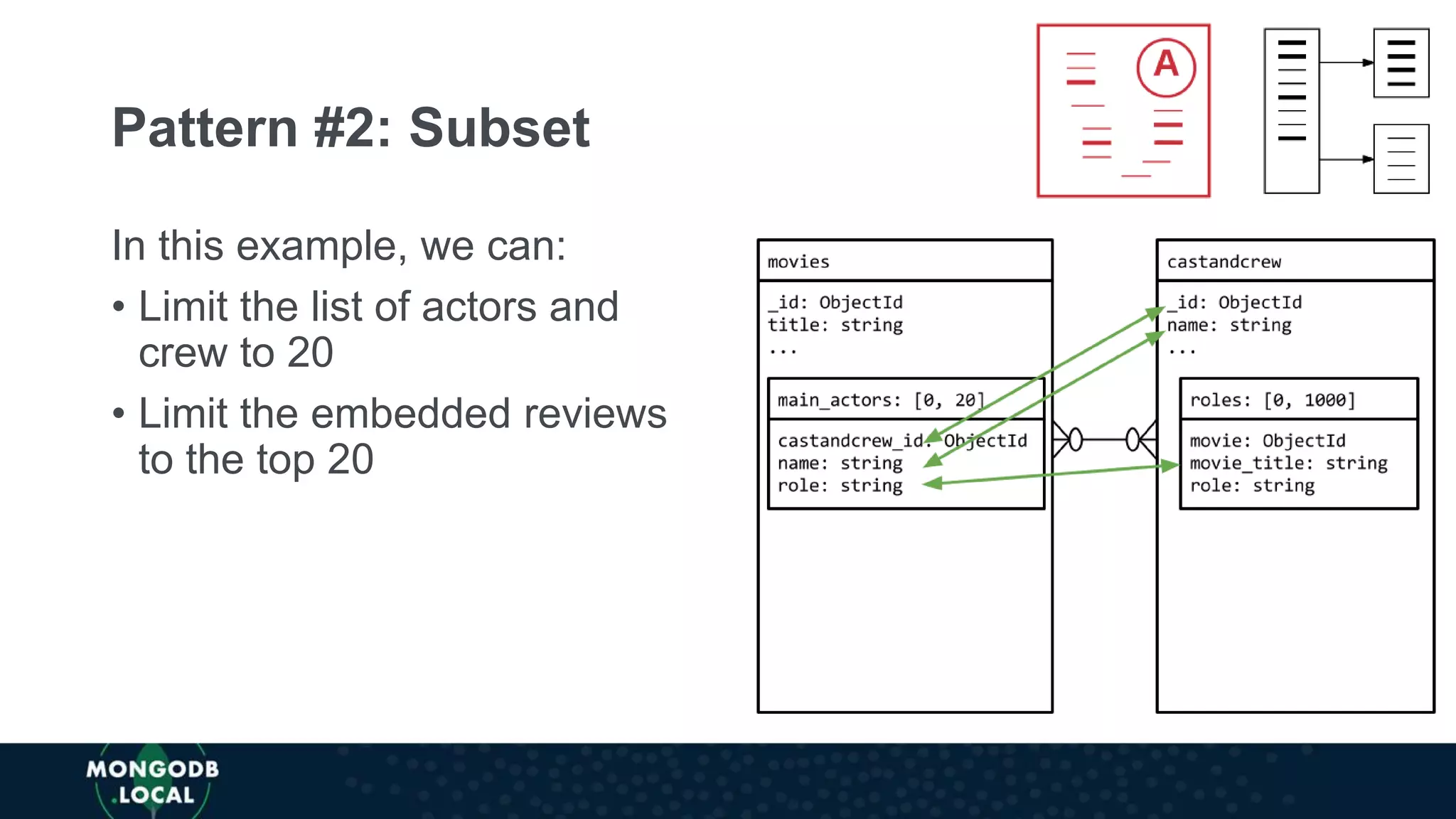 Advanced Schema Design Patterns | PPT