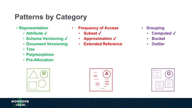Advanced Schema Design Patterns | PPT