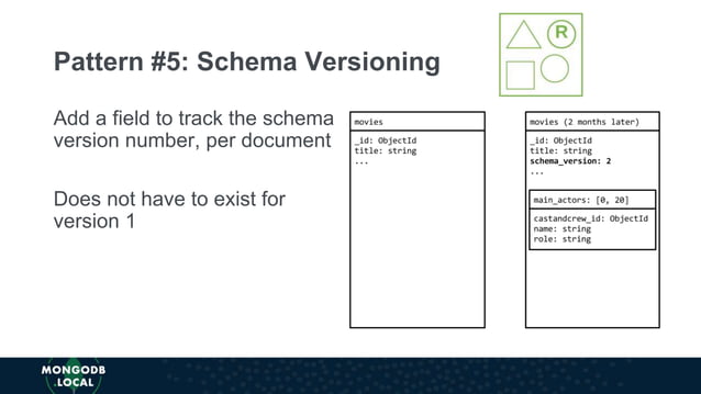 Advanced Schema Design Patterns | PPT