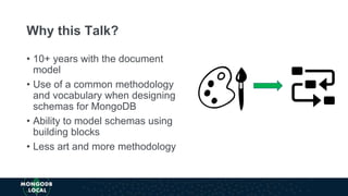 Advanced Schema Design Patterns | PPT