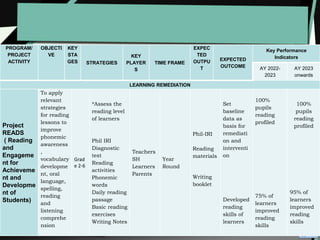 final-MONTEVERDE-LRCP-2022.ppt