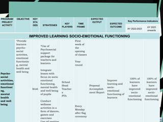 final-MONTEVERDE-LRCP-2022.ppt