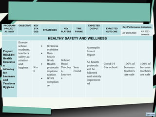 final-MONTEVERDE-LRCP-2022.ppt