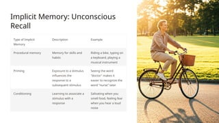 FINAL-MULTI- STORE - MODEL IN PED 3.pptx