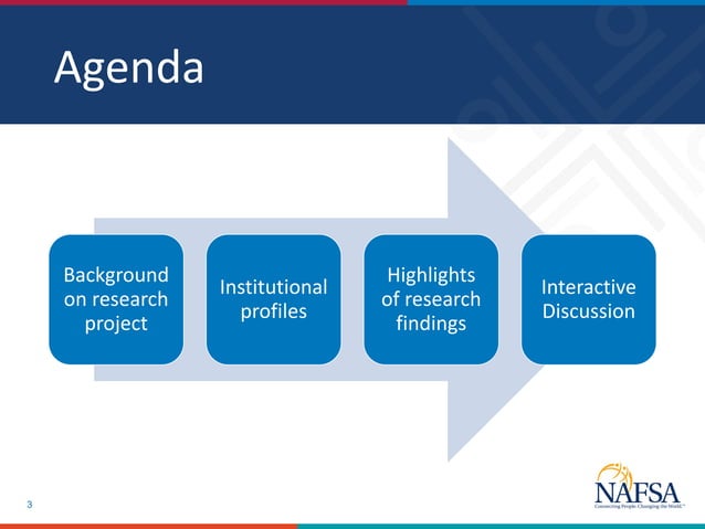 Landscape of Third-Party Pathway Partnerships in the United States ...