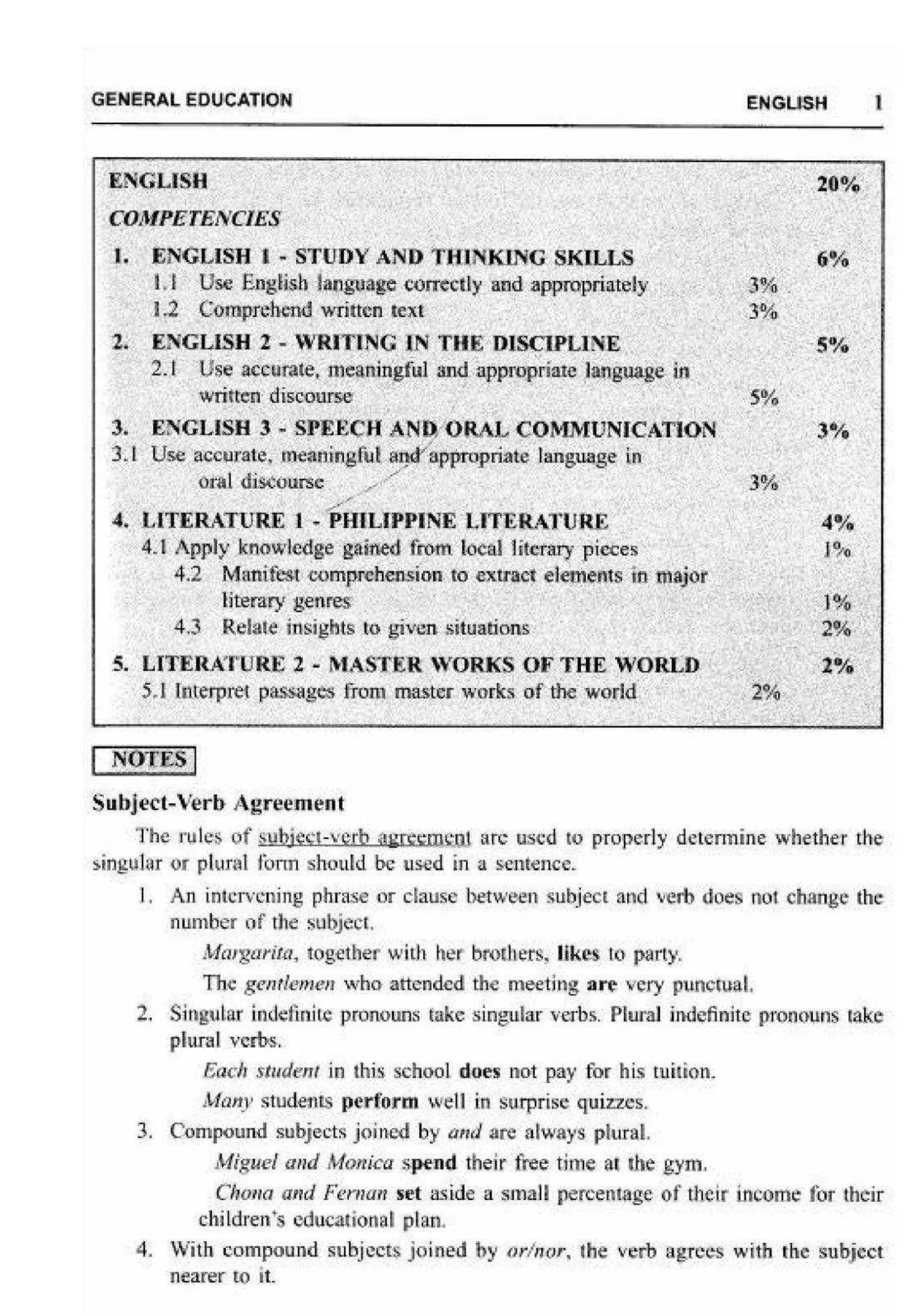 NCBTS General Education for LET Examination .pdf