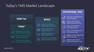 Enterprise TMS: The Strategic Advantage | PPT