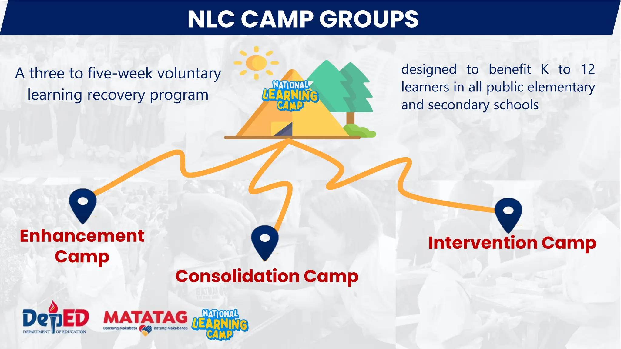 FINAL-NLC-ORIENTATION-OF-SCHOOL-HEADS-PSDSs-TEACHERS (1).pdf