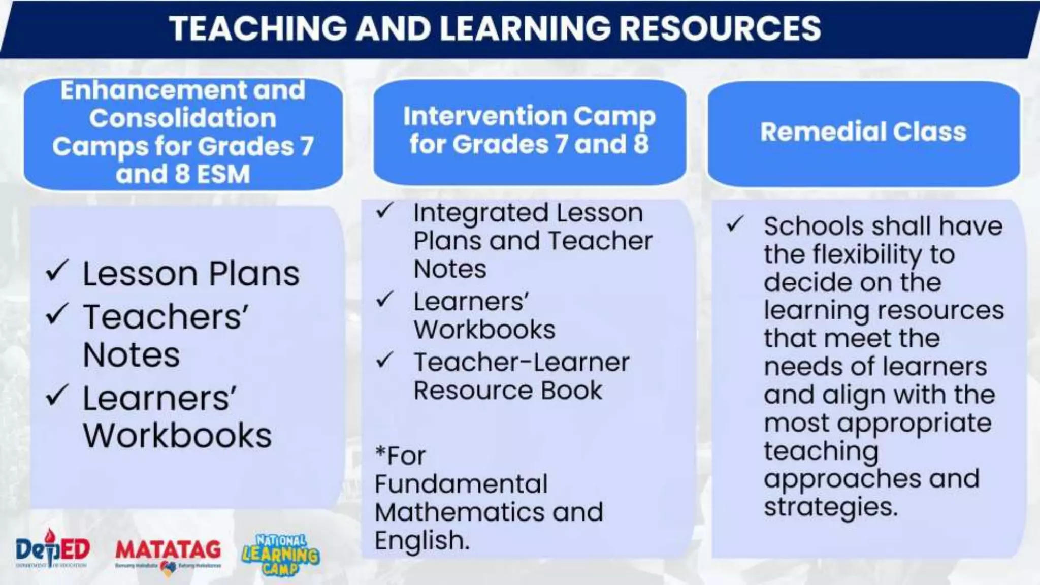 FINAL_-ORIENTATION-_NATIONAL-LEARNING-CAMP.pptx