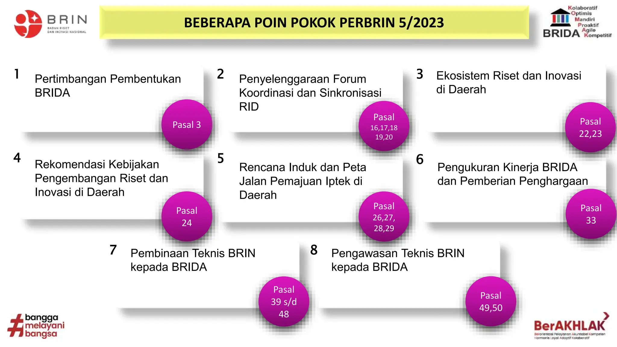 Final - Paparan Per BRIN No 5 Tahun 2023 - Rinduk - Pangkalpinang 17 Okt.pptx
