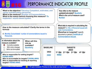 Final-PARMU-1.pptx FINAL PRESENTATION OF PARMU | PPTX