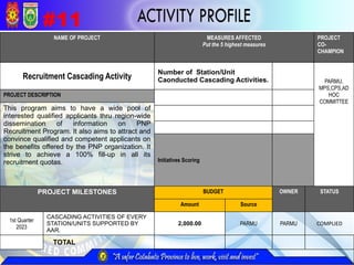 Final-PARMU-1.pptx FINAL PRESENTATION OF PARMU | PPTX