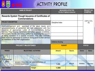 Final-PARMU-1.pptx FINAL PRESENTATION OF PARMU | PPTX