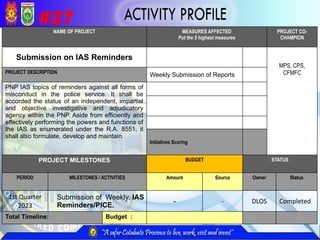 Final-PARMU-1.pptx FINAL PRESENTATION OF PARMU | PPTX