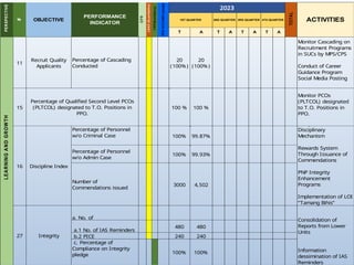 Final-PARMU-1.pptx FINAL PRESENTATION OF PARMU | PPTX