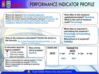 Final-PARMU-1.pptx FINAL PRESENTATION OF PARMU | PPTX