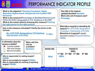 Final-PARMU-1.pptx FINAL PRESENTATION OF PARMU | PPTX