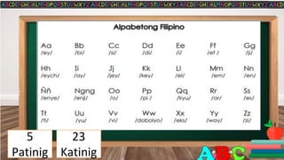 final-powepoint IN fILIPINO Q2 M3.pptx