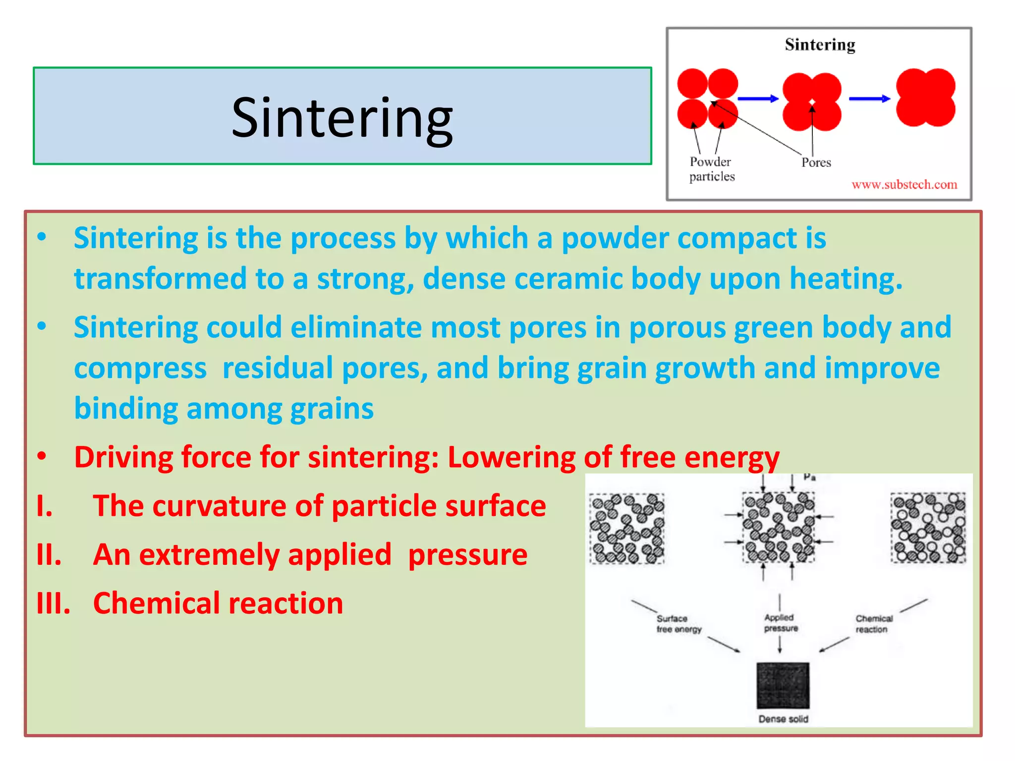 ceramic sintering | PPTX