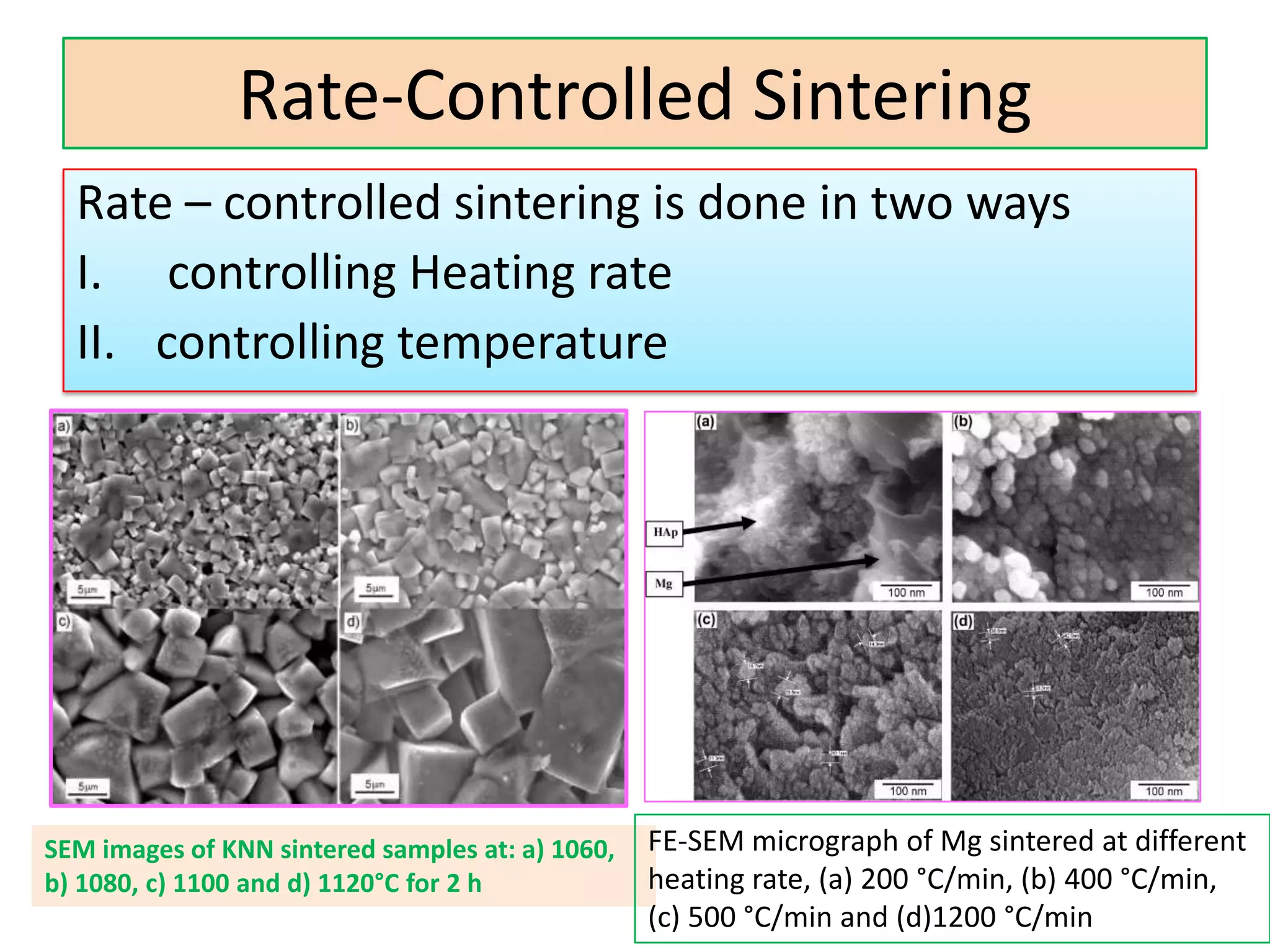 ceramic sintering | PPTX