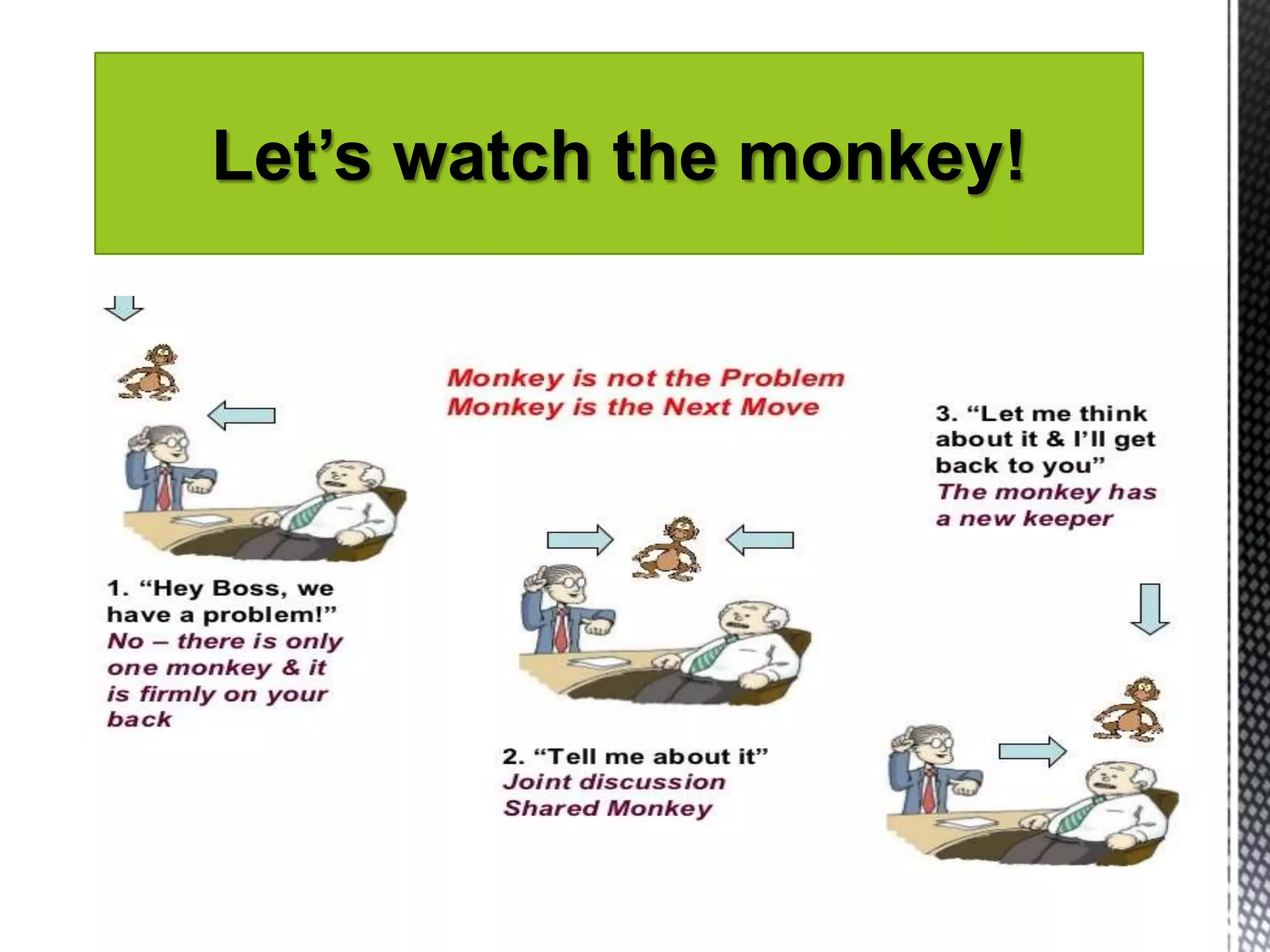 Importance of Monkey Management for Managers | PPTX