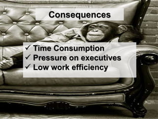 Importance of Monkey Management for Managers | PPTX