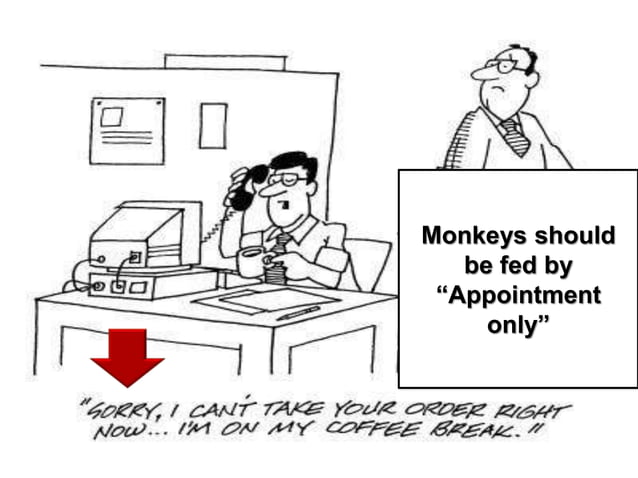 Importance of Monkey Management for Managers | PPTX | Business ...