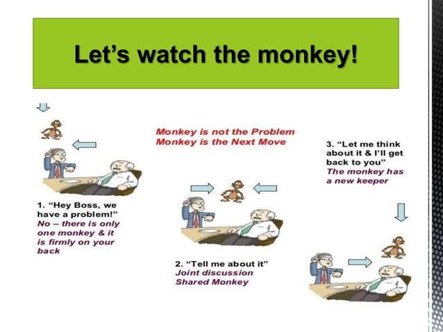 Importance of Monkey Management for Managers | PPTX | Business ...