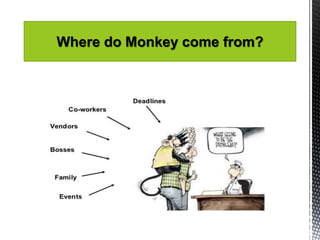 Importance of Monkey Management for Managers | PPTX