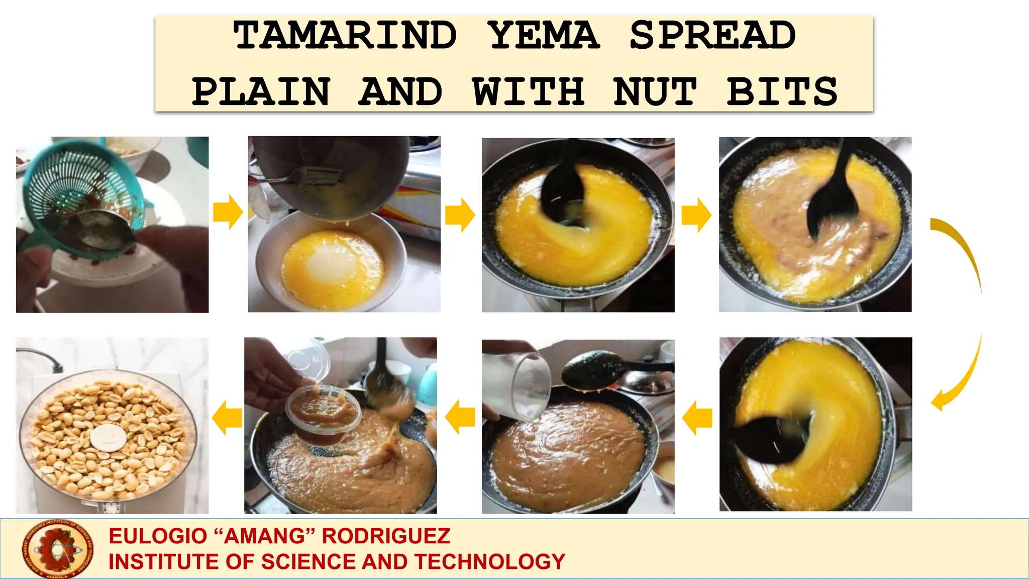 acceptability of tamarind yema spread final power point presentation ...