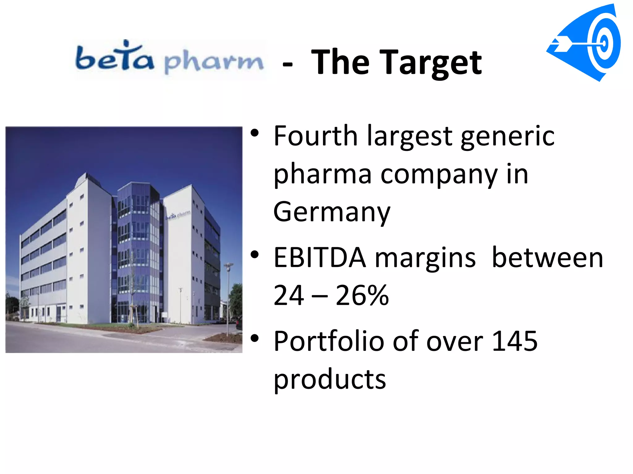 Betapharm's acquisition by Dr Reddy's Lab | PPT