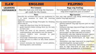 Comprehensive ILAW Lesson Plan Framework for Effective Teaching | PPTX