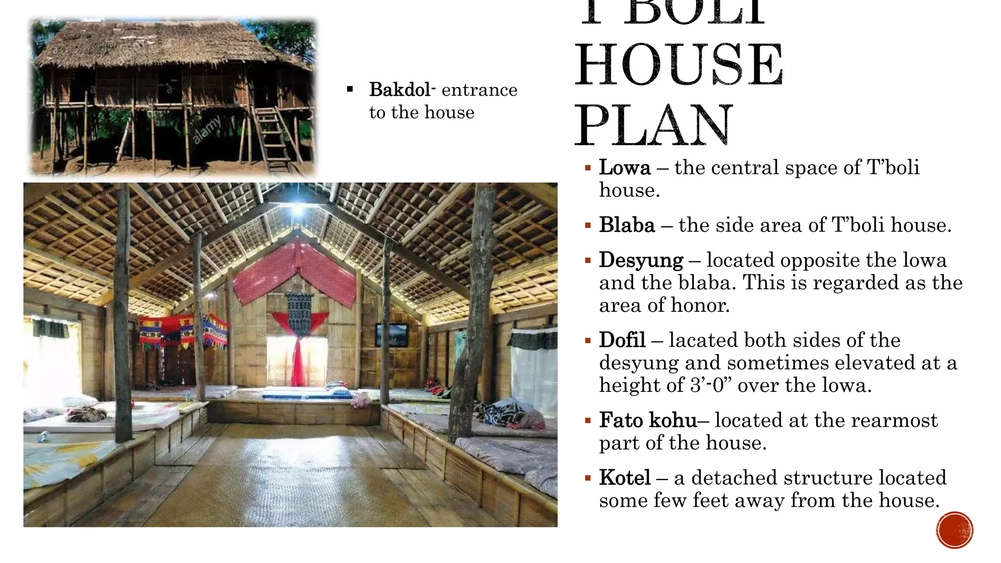 FINAL-PPT-OF-TBOLI-HOUSES.pptx