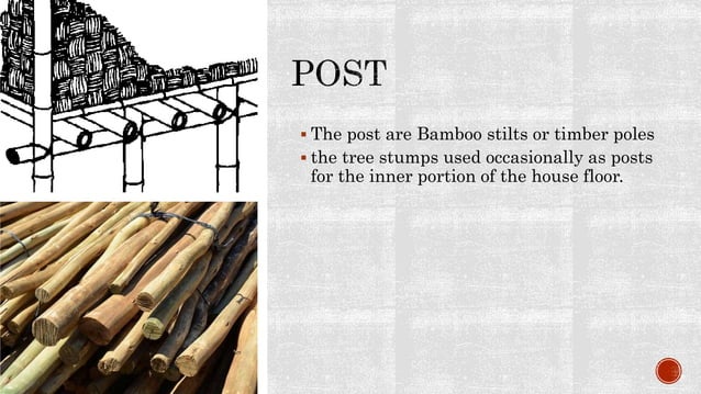 FINAL-PPT-OF-TBOLI-HOUSES.pptx